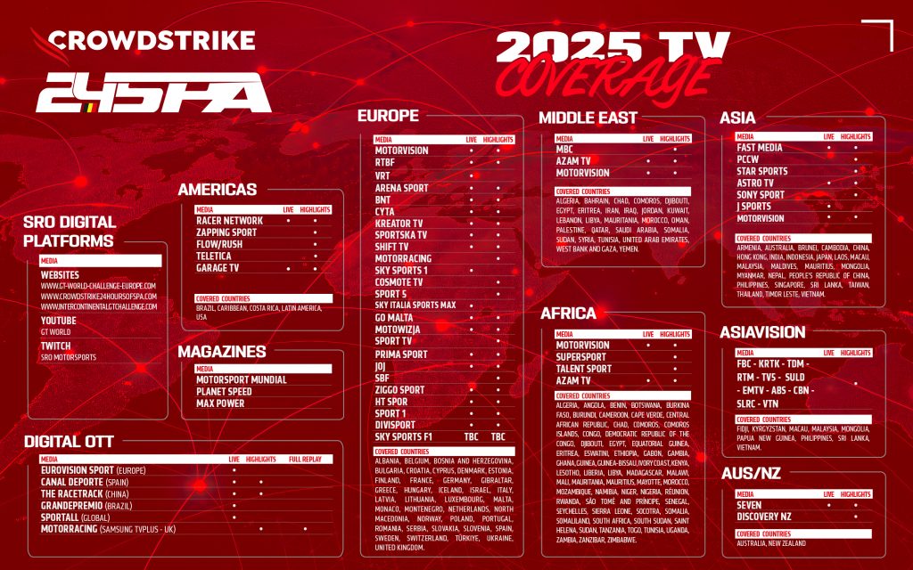 24h Spa 2025: TV Übertragungen weltweit